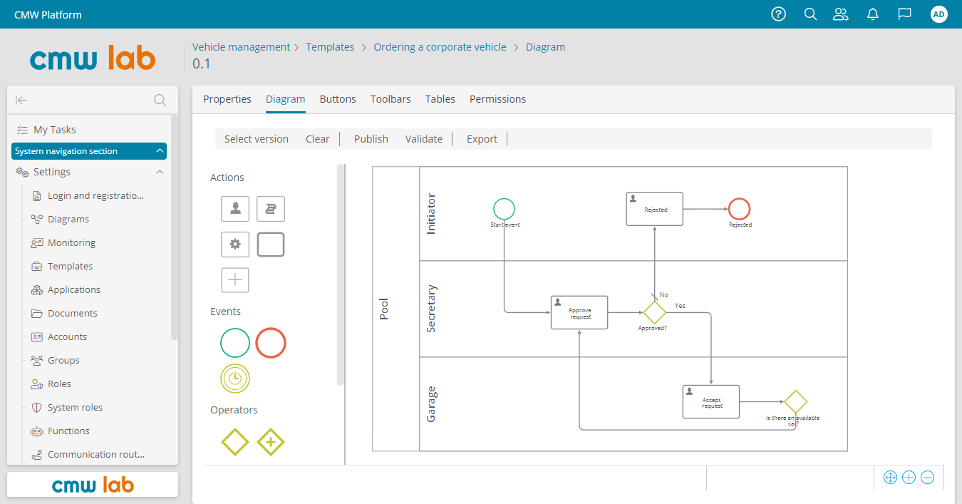 Lesson 3 — My first business process - kb.cmwlab.com